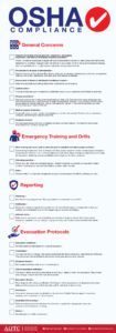 Emergency Response Plan | A Brief Guide And Checklist - A-OTC